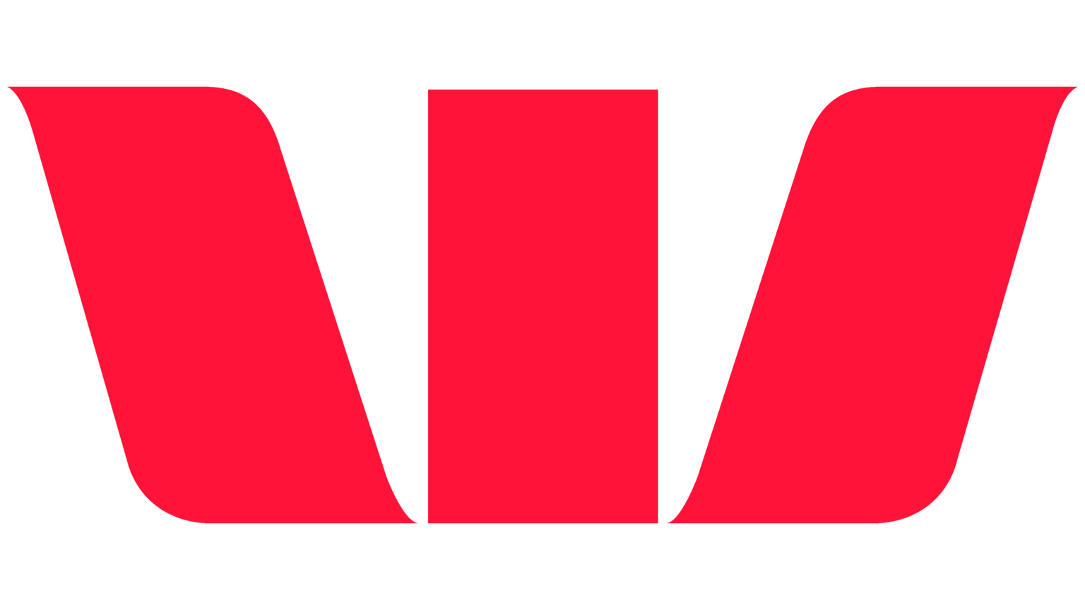 Corporate Partners - Recruitment Hive